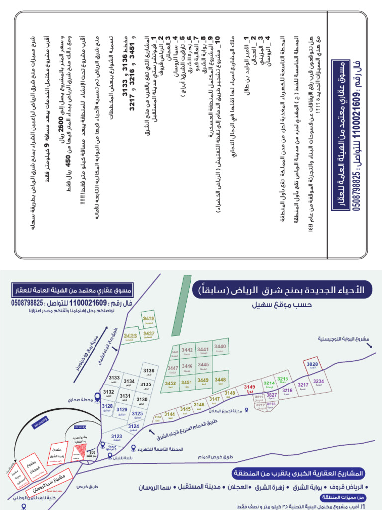 Final A4 Card Front and Back Print | PDF