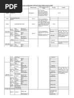 Lubrication Chart Template V2.0 LH | PDF | Oils | Lubrication