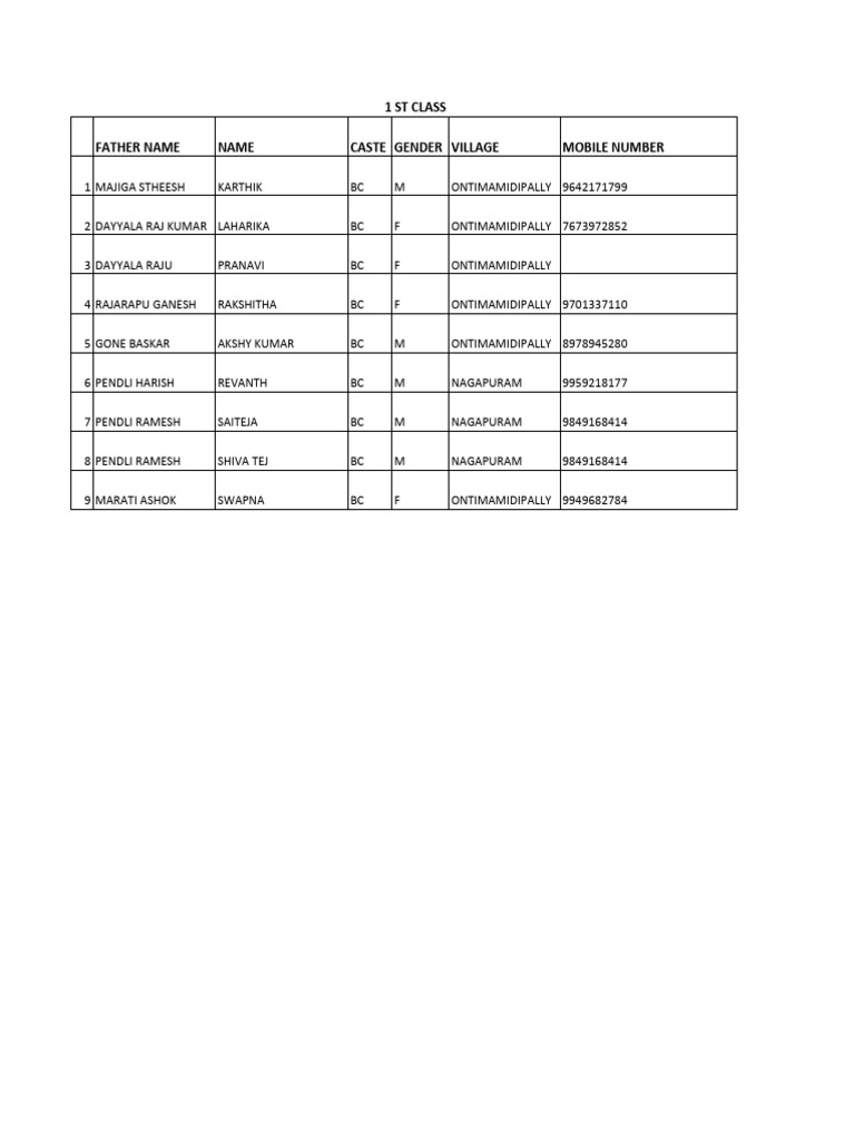 New Microsoft Excel Worksheet Pdf 0245