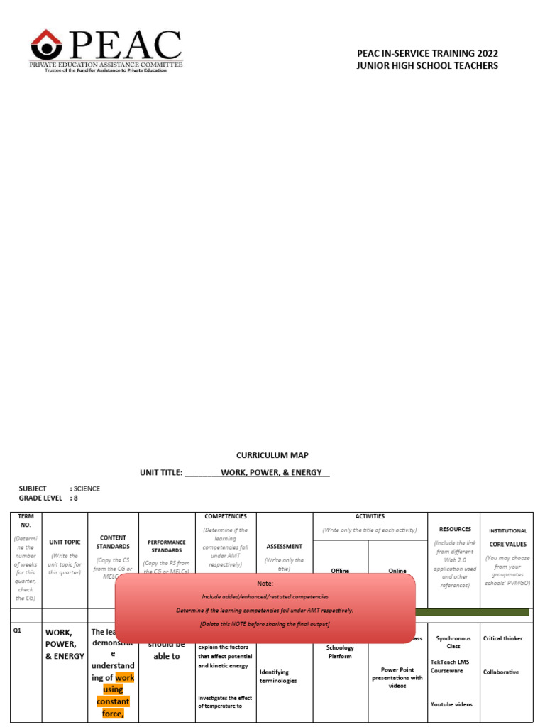 Ho4 - Output #1 - Unit Curriculum-Map | PDF | Force | Electrical Engineering