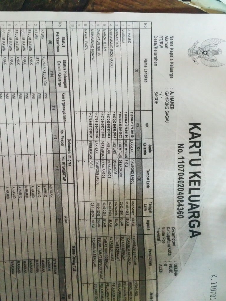 File Zakia BMA | PDF