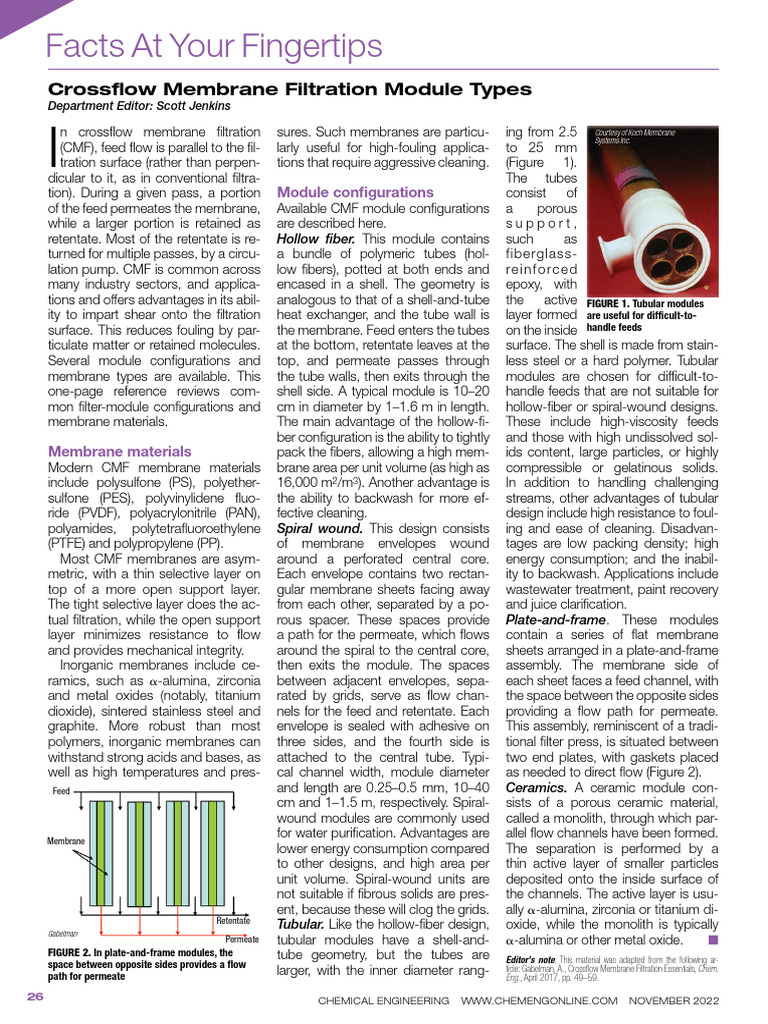 Crossflow Membrane Filtration Module Types | PDF | Membrane | Membrane ...