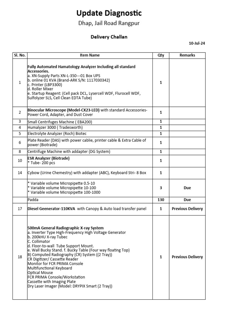 Requisition Form | Download Free PDF | Equipment | Manufactured Goods