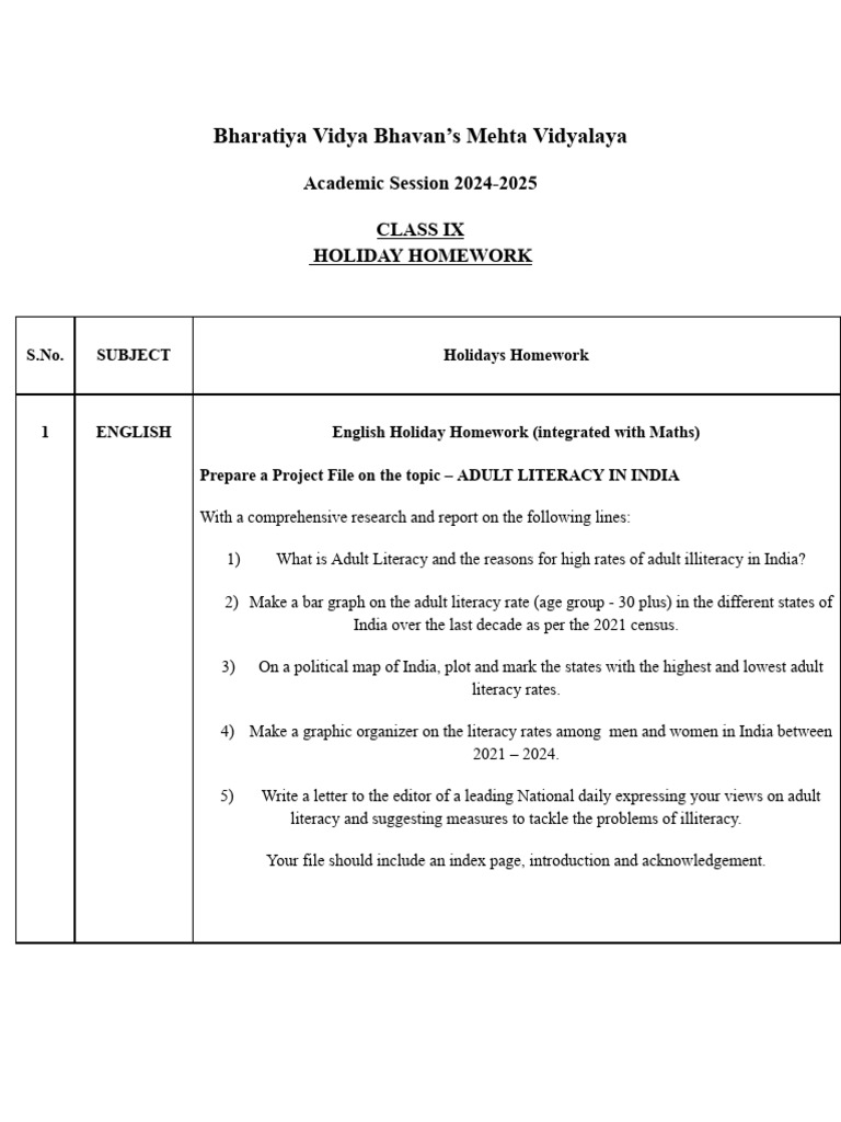 CLASS_IX_HHW_2024-25 | Download Free PDF | Natural Disasters | Hazards