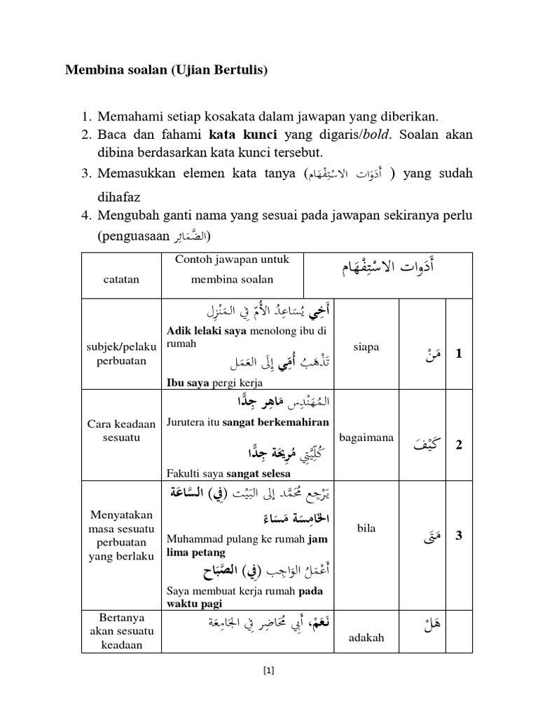 Binaan Soalan Ujian Bertulis (Tac) | PDF