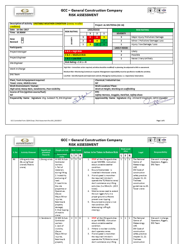 Risk Assessment UNSTABLE WEATHER CONDITION | PDF | Risk | Crane (Machine)