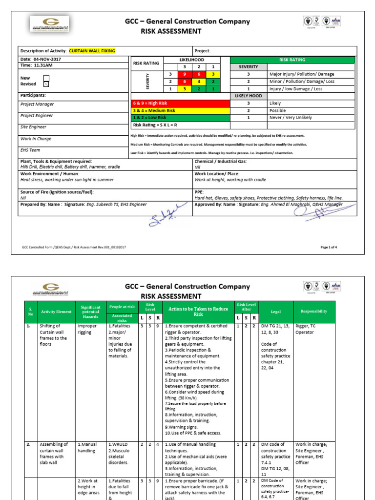 Risk Assessment CURRTAIN WALL FIXING | PDF | Personal Protective ...