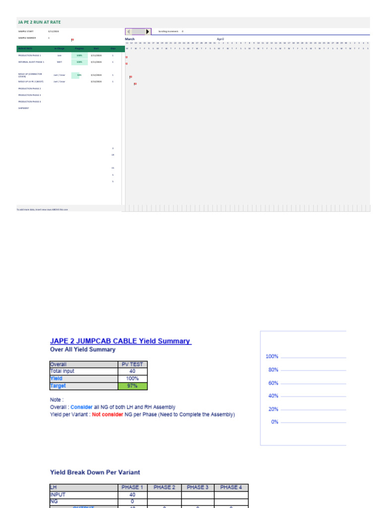 Date Tracking Gantt Chart1 | PDF | Computing | Electrical Engineering