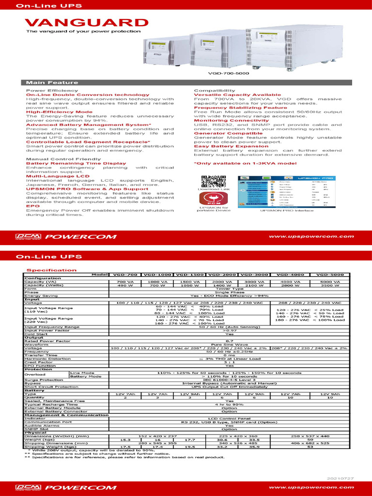 PCM VGDDatasheets | PDF