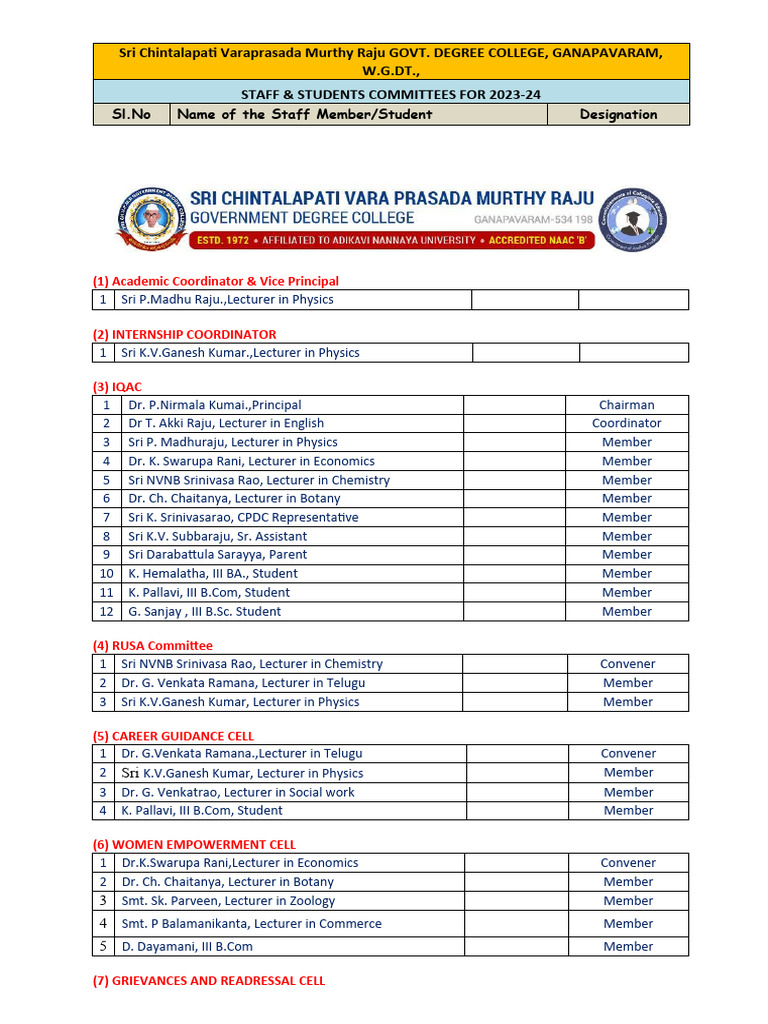 REVISED-college Committees 2023-24 | PDF