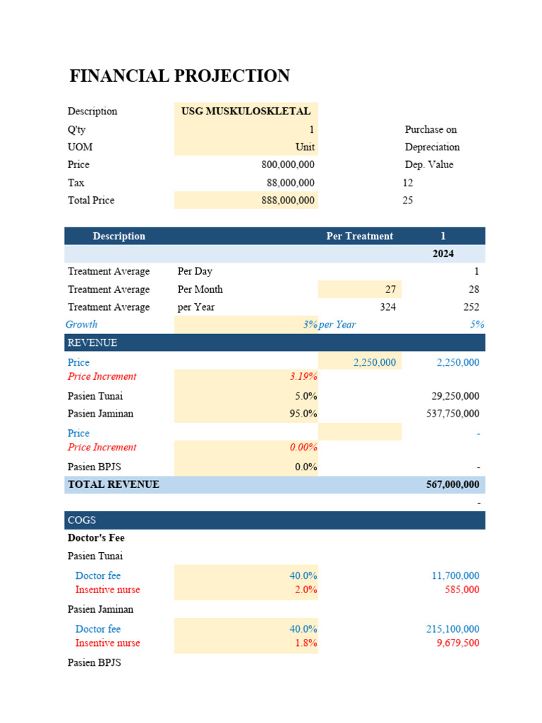 Usg Muskuloskletal | PDF | Business | Finance & Money Management