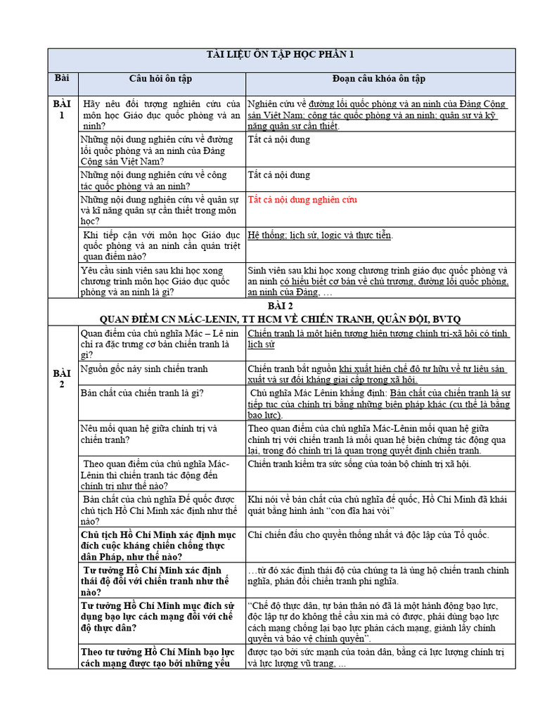 TỪ KHÓA HP1 (1) | PDF