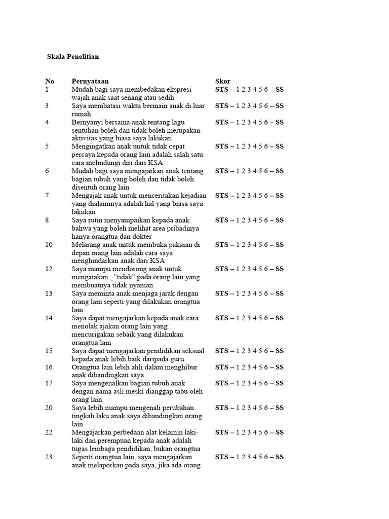 Skala Penelitian Parenting Self Efficacy Measuring Instrument (P-SEMI ...