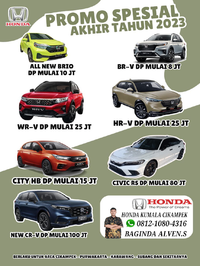 Maf Honda Kumala | PDF