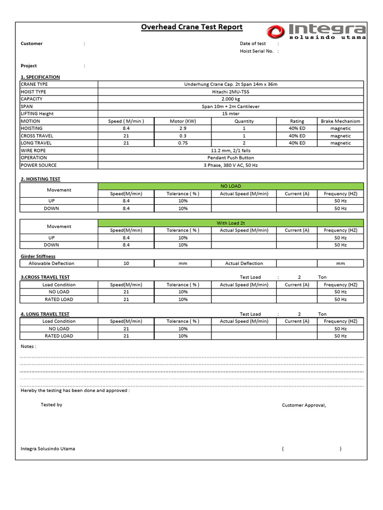 Test Load Form | PDF | Crane (Machine) | Frequency