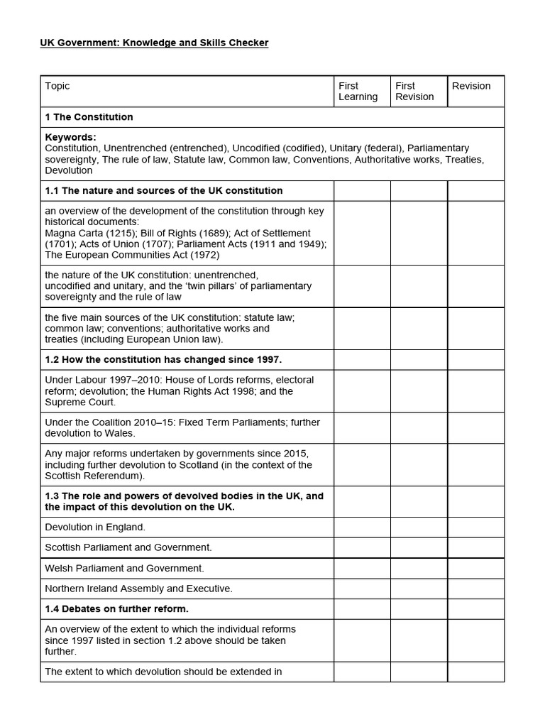 UK Government Knowledge and Skills Checker | PDF | House Of Commons Of ...