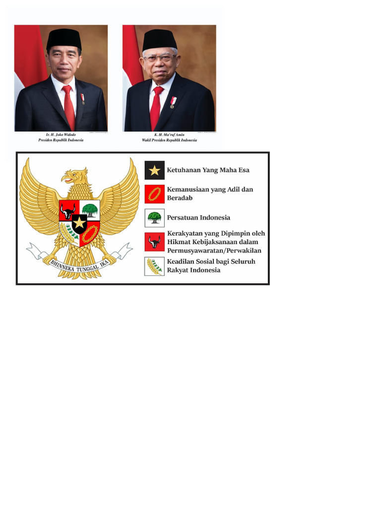 Presiden Dan Lambang | PDF