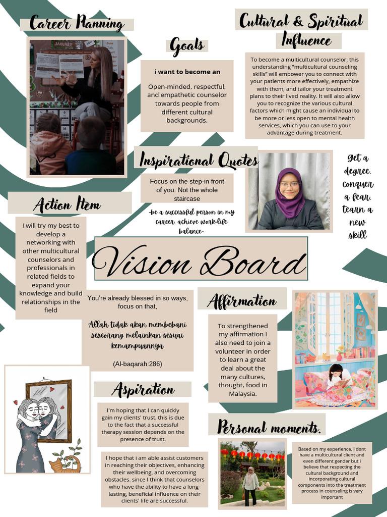 Vision Board | PDF | Psychotherapy | Empathy