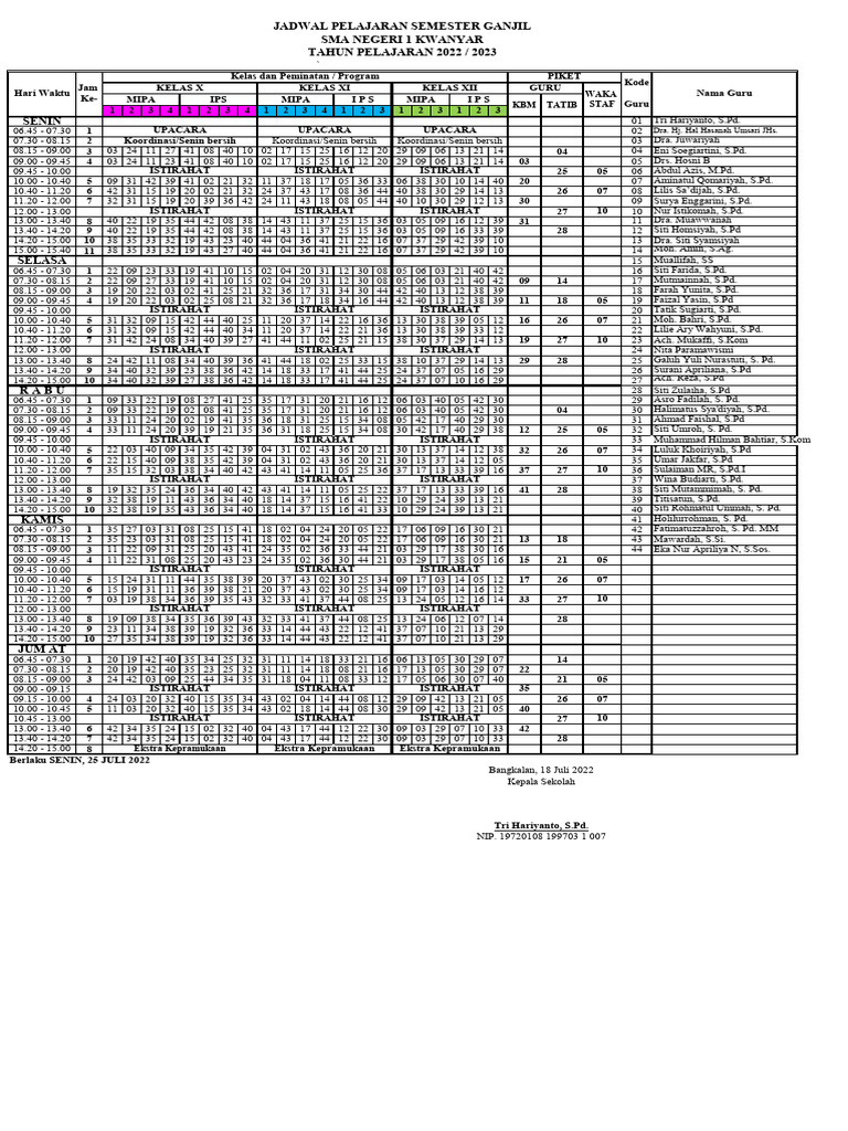 Jadwal KBM Semester Ganjil 2022-2023 | PDF