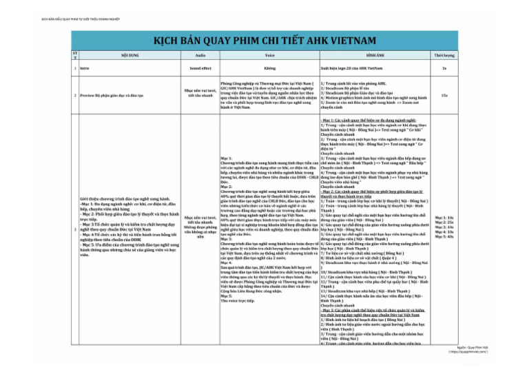 K CH B N M U Phim T Gi I Thi U Doanh Nghi P 1 2048 | PDF