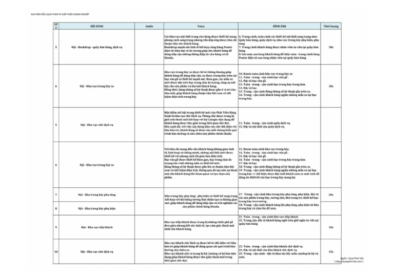 K CH B N M U Phim T Gi I Thi U Doanh Nghi P 3 2048 | PDF