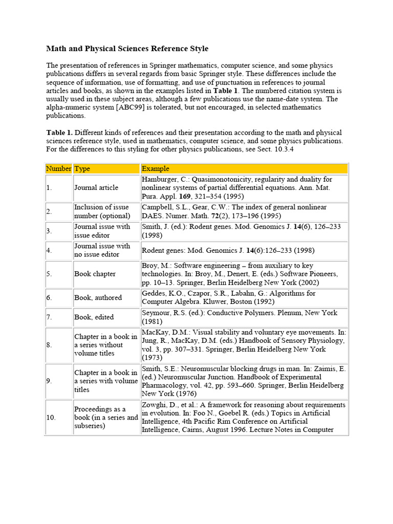 Math and Physical Sciences Reference Style | PDF | Digital Object Identifier | Mathematics