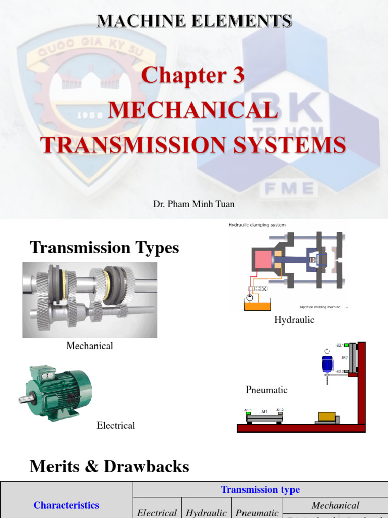 Chap 3 - Mechanical Transmission Systems | PDF | Gear | Mechanical ...