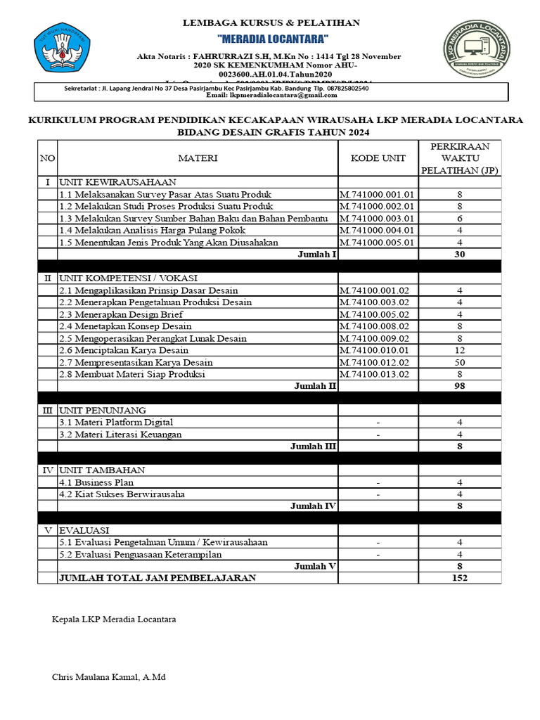 Kurikulum Desain Grafis ML | PDF