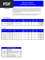 Dibutyl Phthalate Technical Data Sheet | PDF | Ester | Solvent