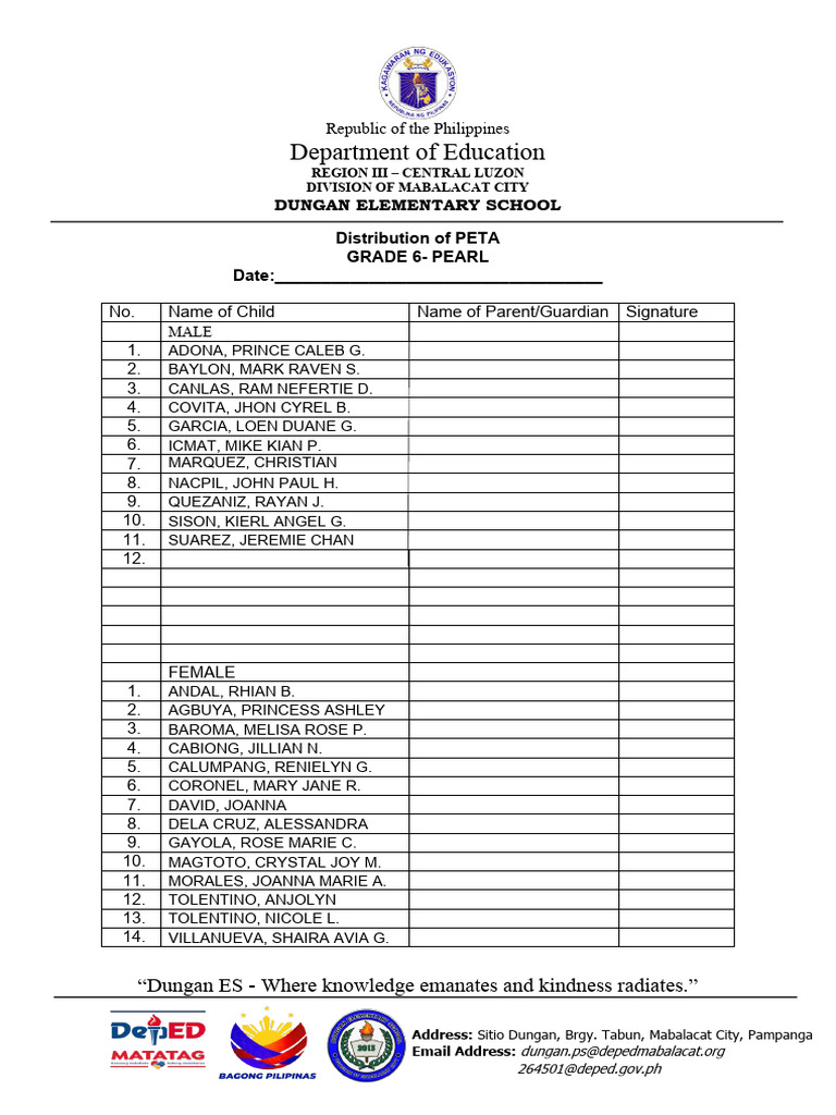 Attendance For Distribution of Modules | PDF