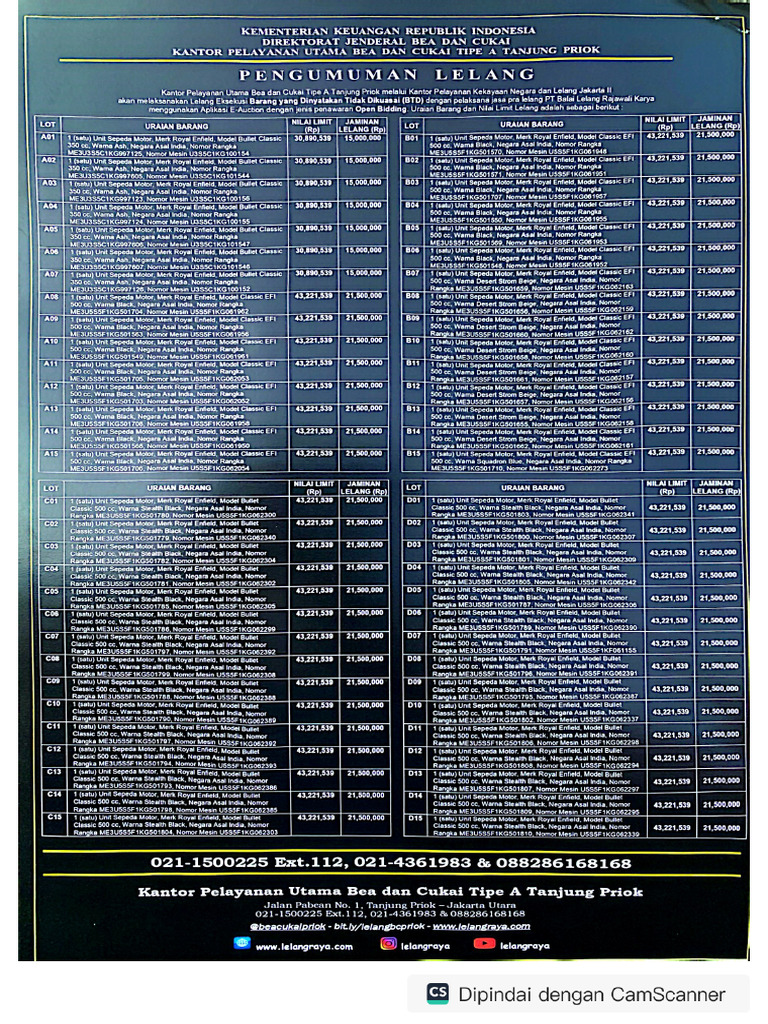Daftar Barang Lelang 1 | PDF