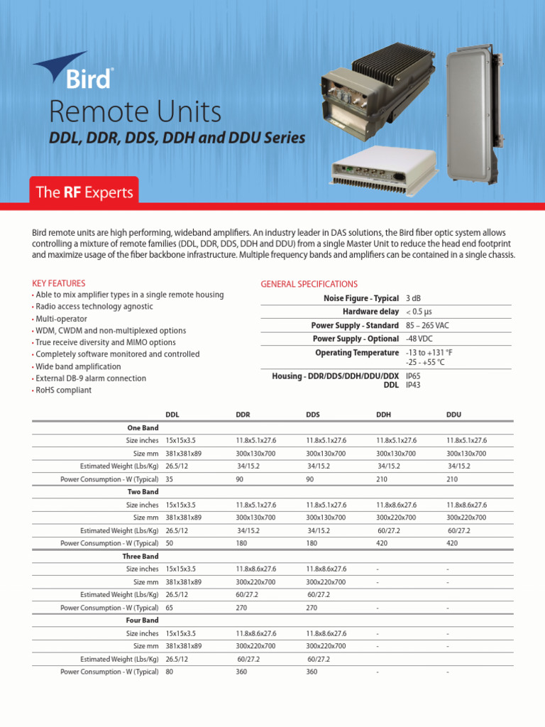Remote Units DDL DDR DDS DDH DDU Series DS 09192017 | PDF | Electronic Engineering ...