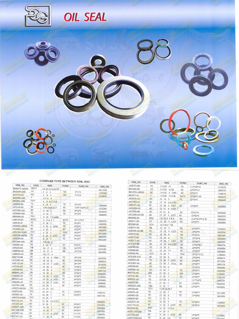SOG Oil Seal | PDF