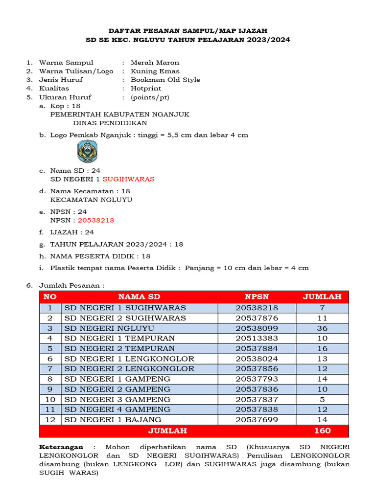 Ngluyu - Pesanan Sampul Ijazah - TP 2023-2024 | PDF