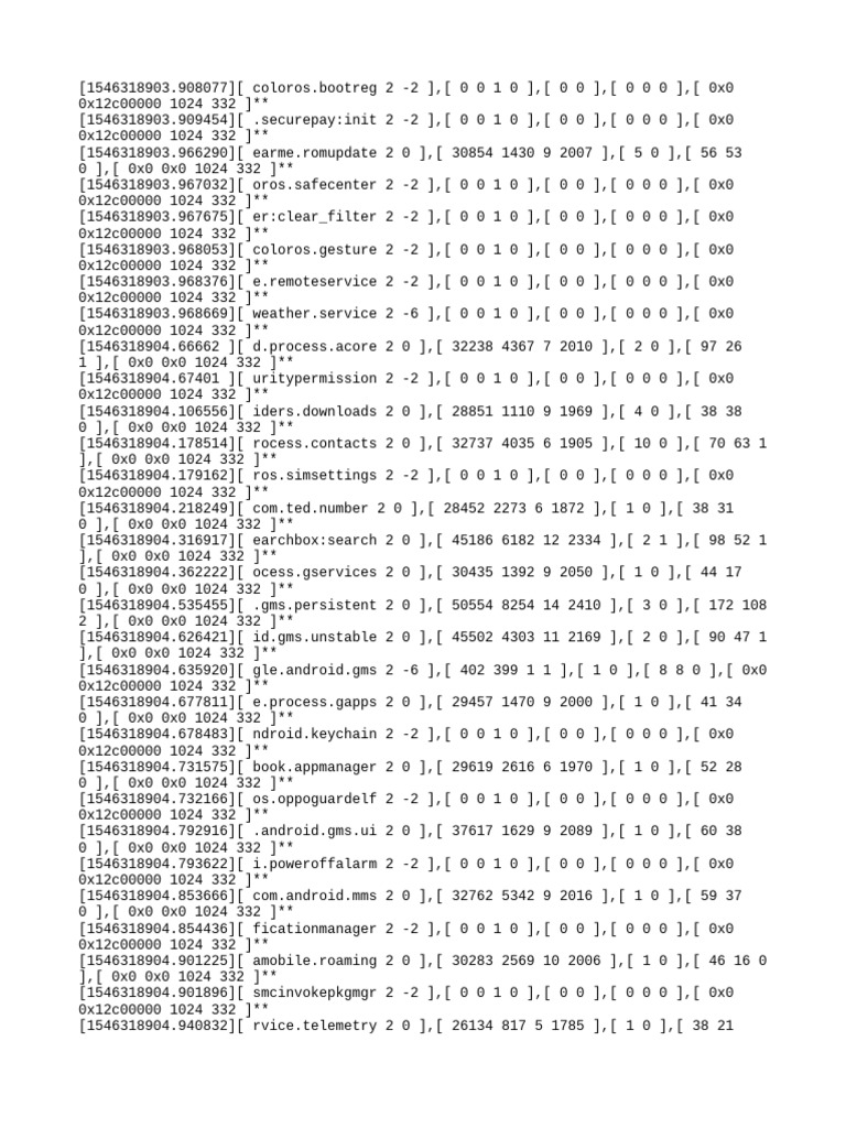 Proces Reclaim Info | PDF | Personal Digital Assistant | Mobile Computers