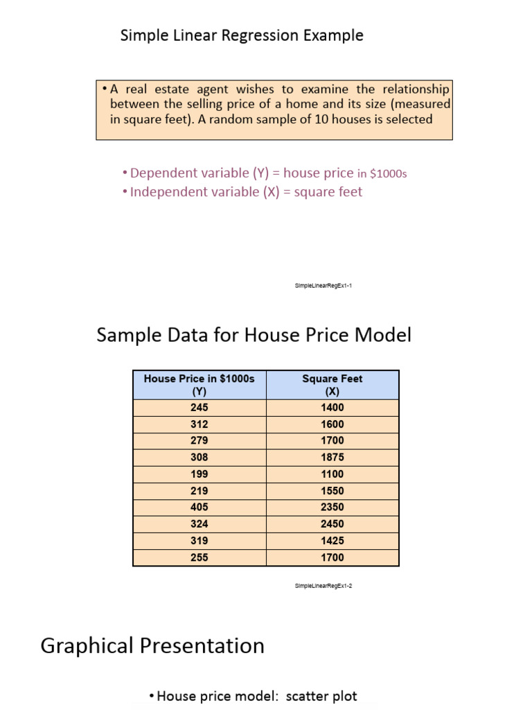 Simple Linear Reg Ex 1 | PDF | Coefficient Of Determination | Errors ...