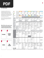 RIBA 2020 Stages of Work Overview | PDF | Specification (Technical ...