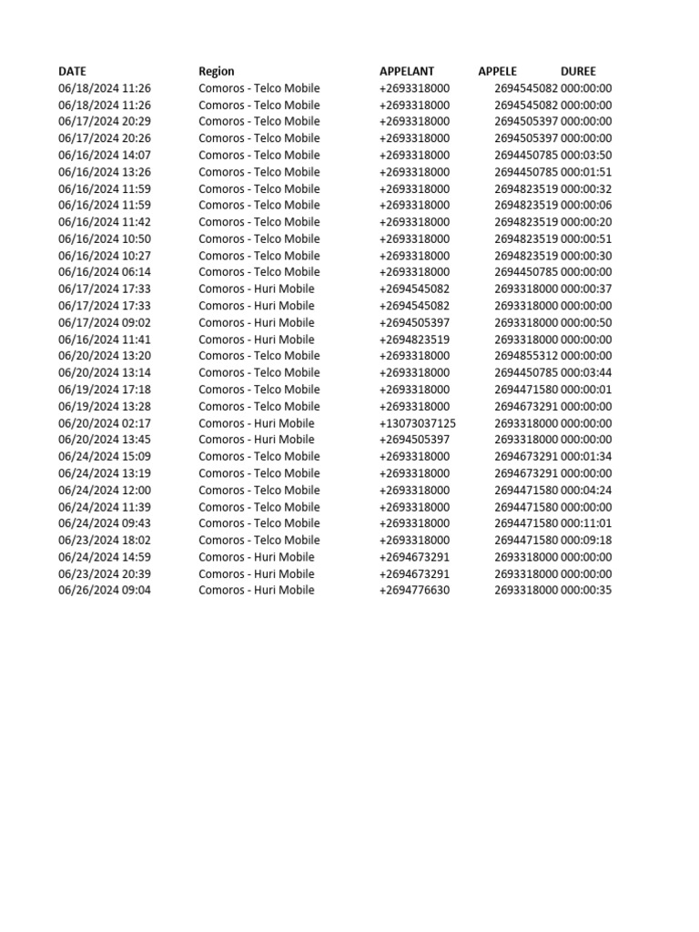 Corex | PDF | Home & Garden