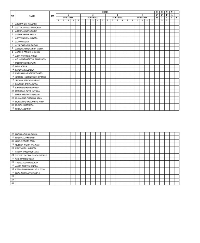 Student Names and Themes List | PDF