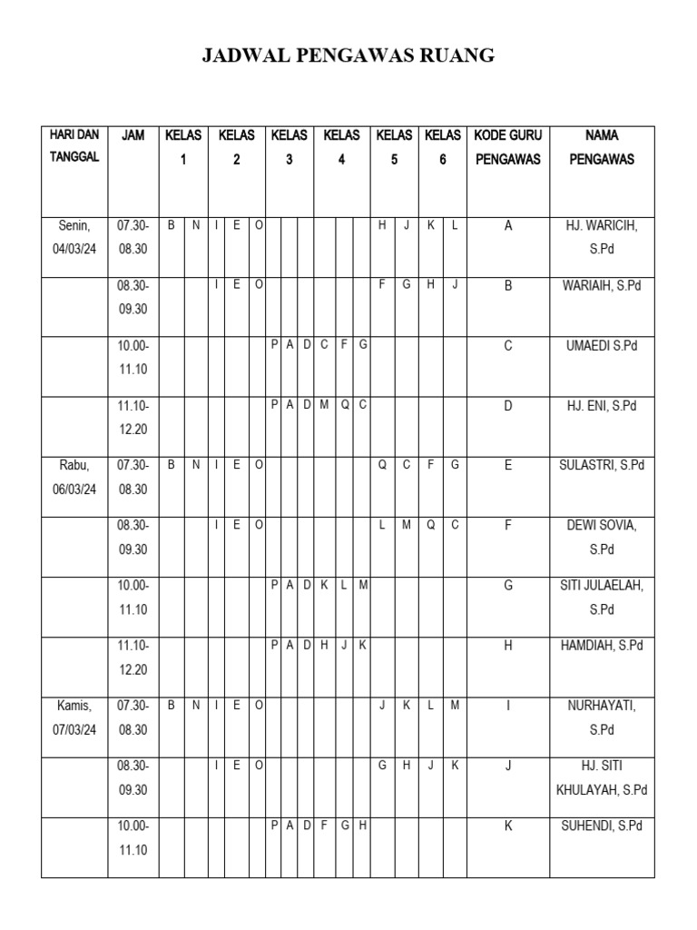 Jadwal Pengawas Ruang PTS | PDF