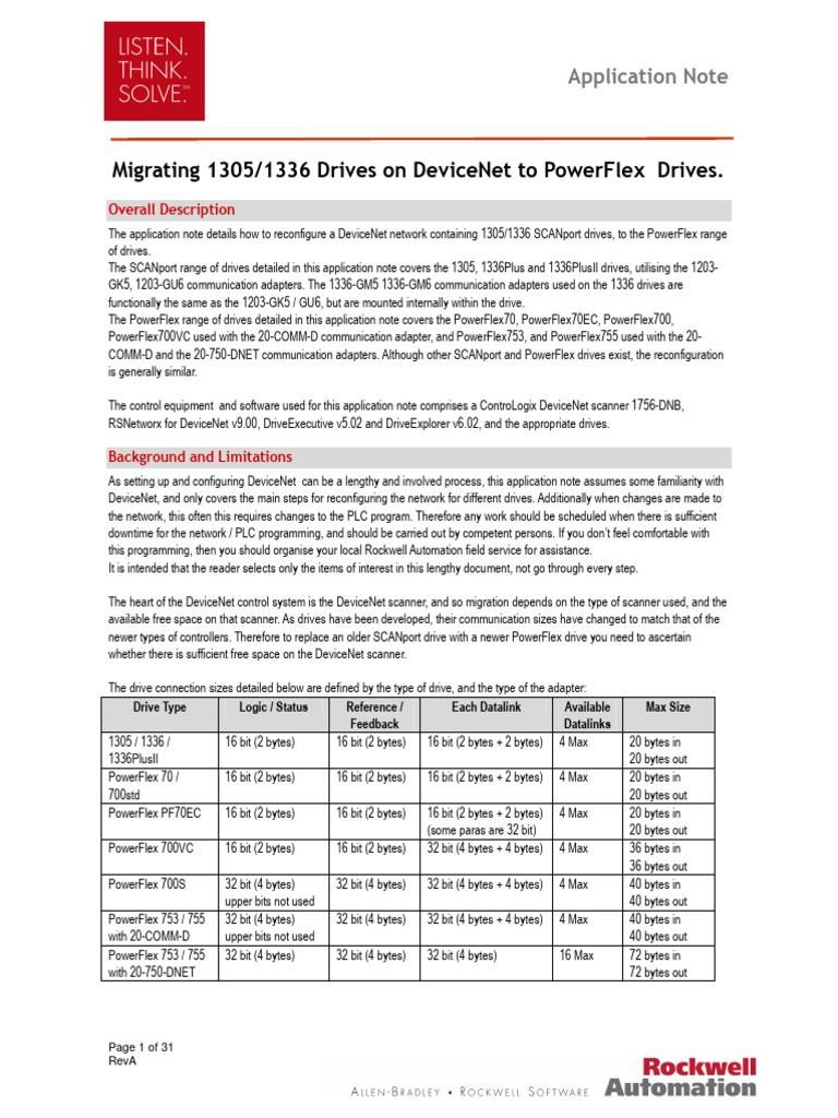 Migrating 1305 - 1336 Drives On DeviceNet To PowerFlex | PDF | Parameter (Computer Programming ...