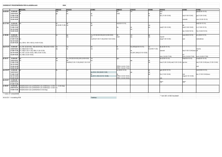 Overzicht Proefwerken - Blad1 | PDF