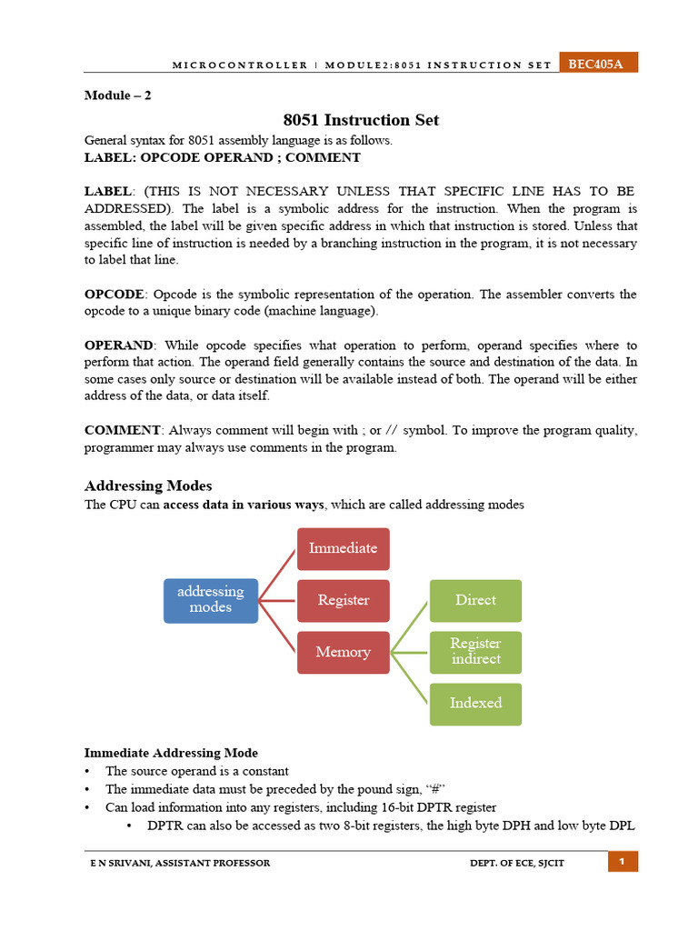Module2 - 8051 Instruction Set | PDF | Binary Coded Decimal | Assembly Language