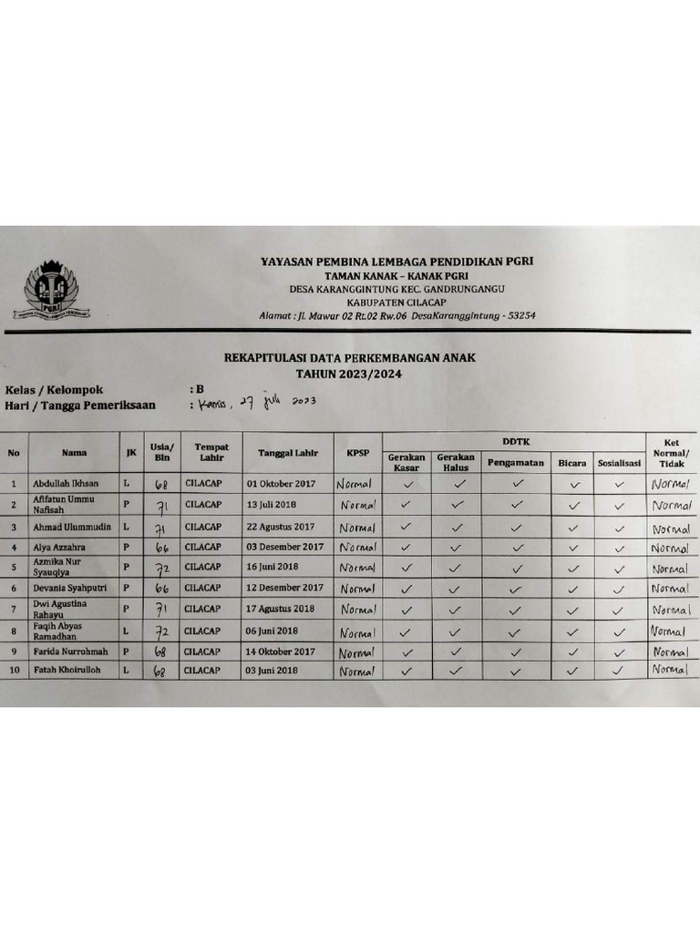 Rekapitulasi Ddtk-Dikompresi | PDF
