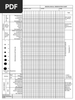 GCS Chart | PDF | Coma | Diseases And Disorders