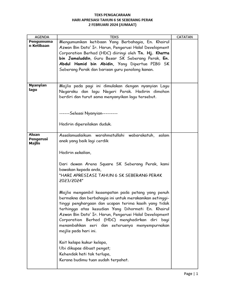 Teks MC Hari Apresiasi Tahun 6 2023&2024 | PDF