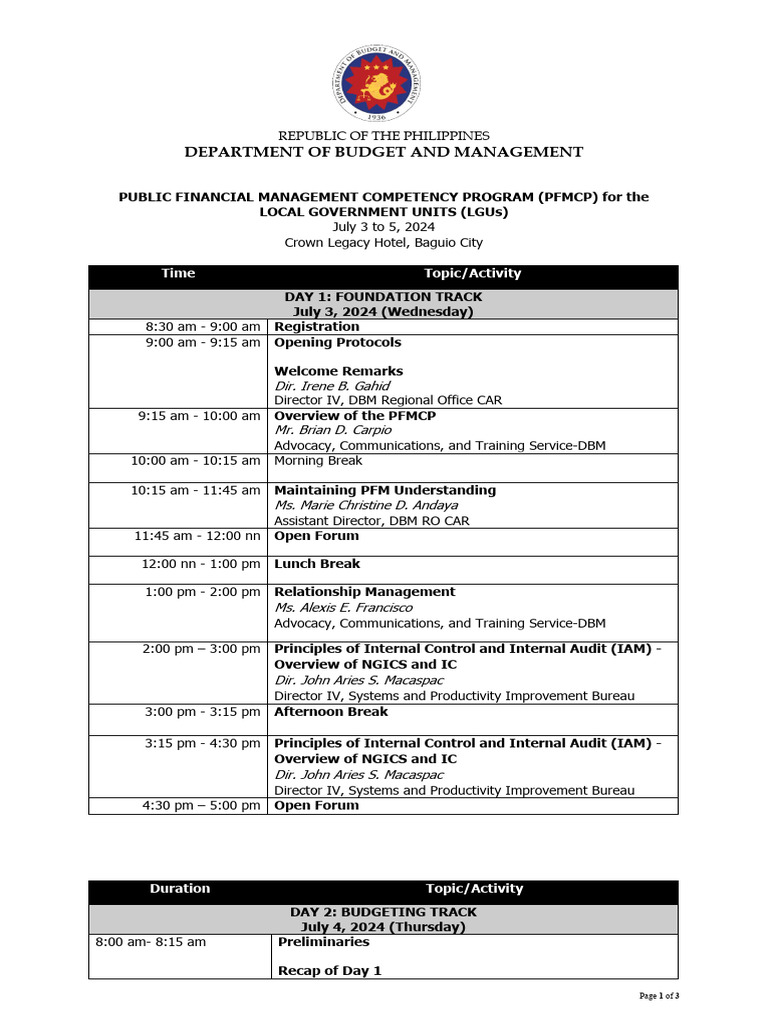 Program of Activities - PFMCP For LGUs of Region CAR | PDF