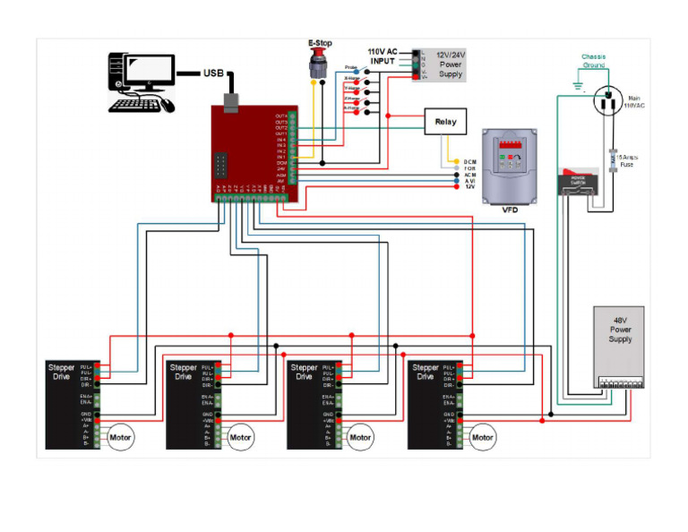 RnR-Motion-Board-Wiring Manuel | PDF