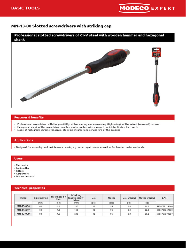 33516.modeco (Expert) .En - MN-13-00 Flat Screwdriver With Striking Cap ...