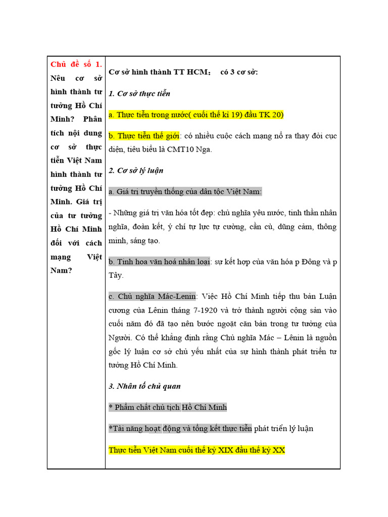 TTHCM Đè Thi - Nga | PDF